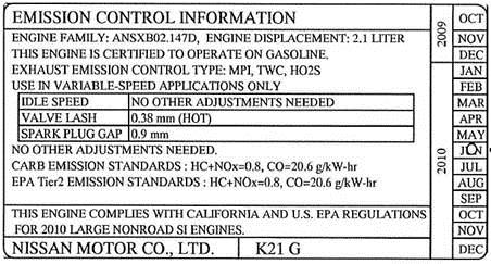 Emissions Testing & Standards for Indoor Forklift Applications