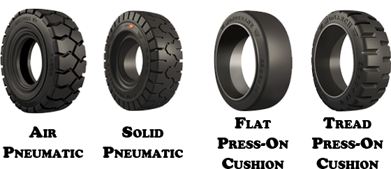 What to Know When Buying Forklift Tires